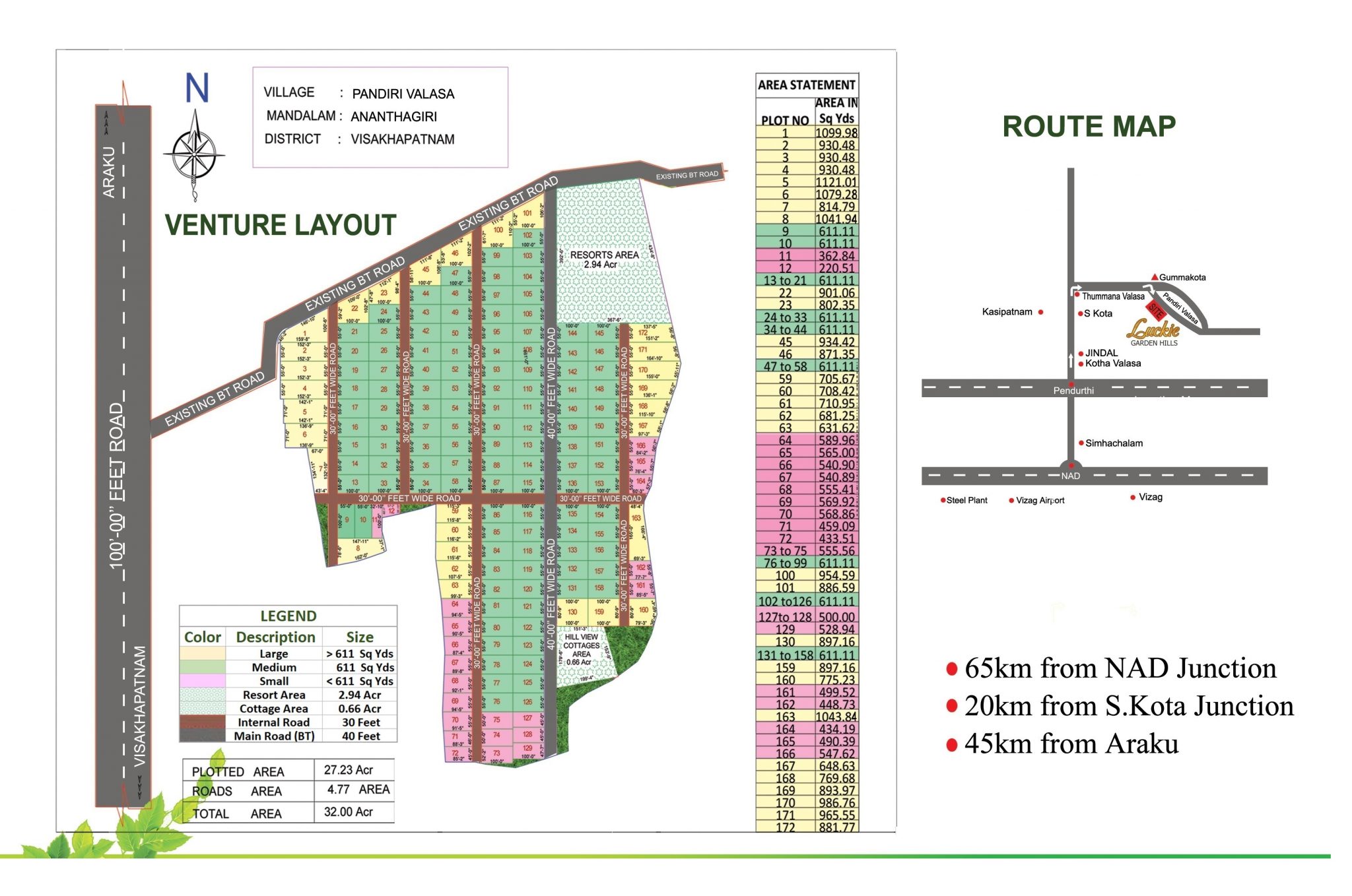 Projects – AMH Developers
